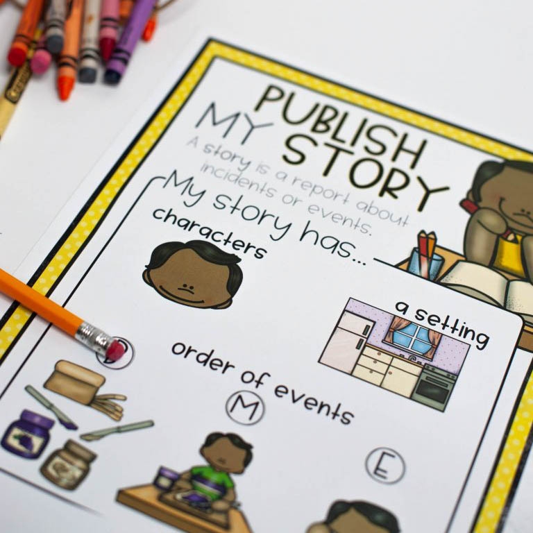 publishing - Mrs. Jones Creation Station