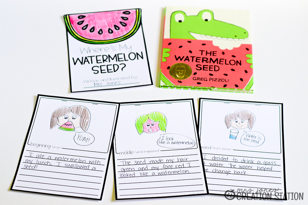 SUMMER THEMATIC UNIT FOR LITTLE LEARNERS - Mrs. Jones Creation Station