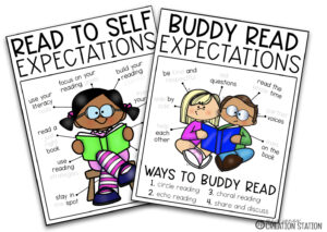 Setting Reading Expectations in the Classroom - Mrs. Jones Creation Station