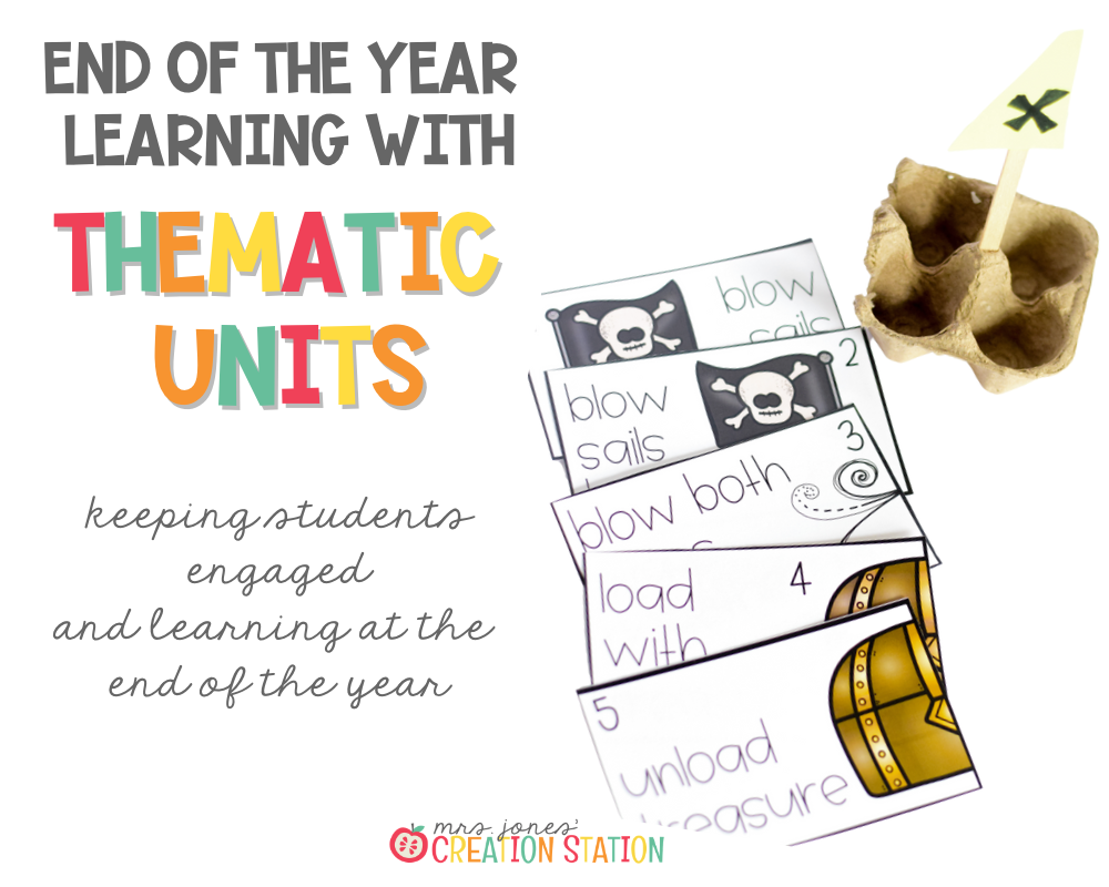 END OF THE YEAR LEARNING - Mrs. Jones Creation Station