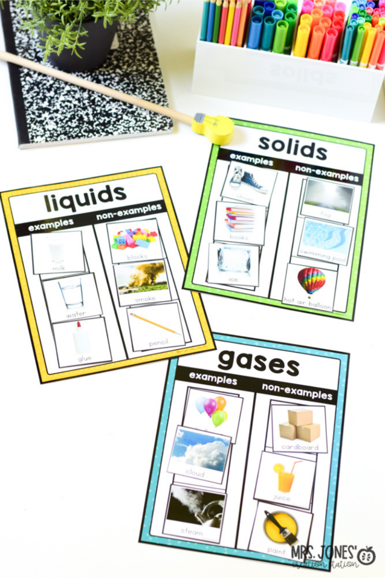 STATES OF MATTER ACTIVITIES FOR KINDERGARTEN - Mrs. Jones Creation Station