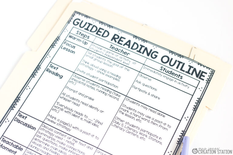 GUIDED READING DOCUMENTATION FOLDER - Mrs. Jones Creation Station