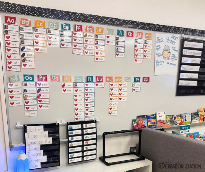 WORD WALL AND SOUND WALL: WHY YOU SHOULD HAVE BOTH - Mrs. Jones ...